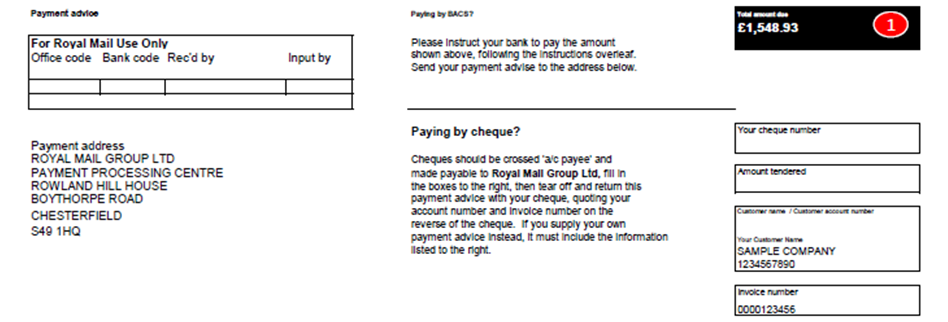 Your invoice explained